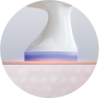 FORSHAPE | CLUEDERM B2B